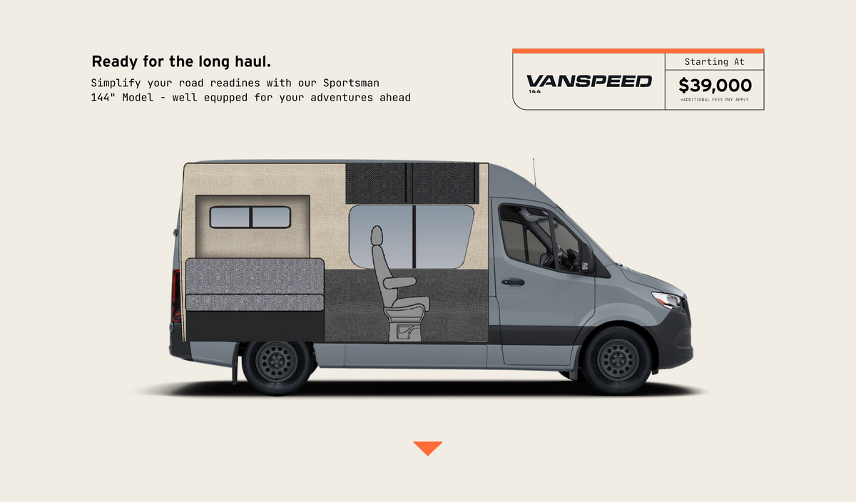 Introducing the Sportsman 144" – Vanspeed